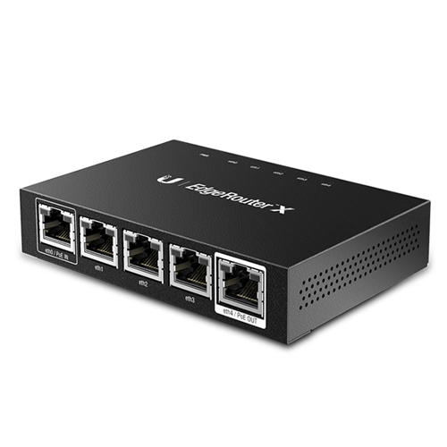 Ubiquiti UXG-Pro Next-generation Gateway Pro – NSYS Telecommunications