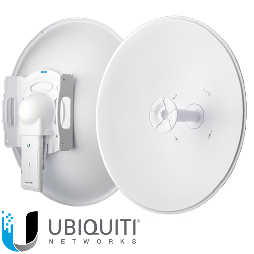 Ubiquiti UMA-D UniFi Directional Dual-Band Antenna for UAP-AC-M – NSYS ...